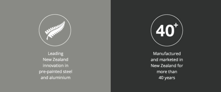 About Us - ColorCote®